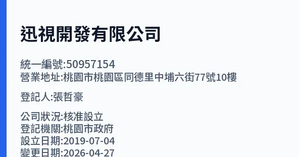 迅視開發有限公司的照片-統編 50957154(桃園市) 公司登記資料與營業項目詳細圖表