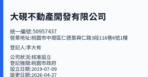 大硯不動產開發有限公司的照片-統編 50957437(桃園市) 公司登記資料與營業項目詳細圖表
