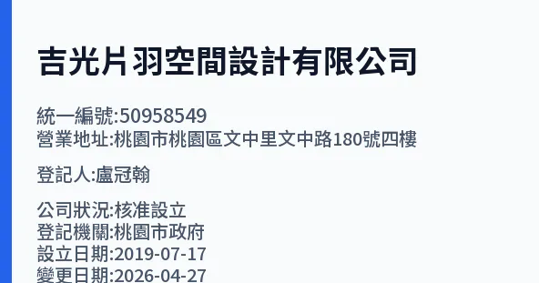 吉光片羽空間設計有限公司的照片-統編 50958549(桃園市) 公司登記資料與營業項目詳細圖表