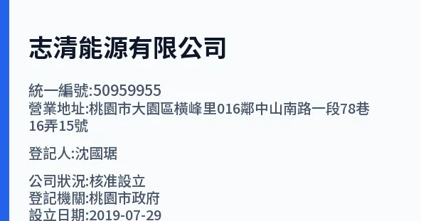 志清能源有限公司的照片-統編 50959955(桃園市) 公司登記資料與營業項目詳細圖表