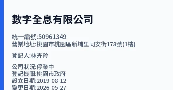 數字全息有限公司的照片-統編 50961349(桃園市) 公司登記資料與營業項目詳細圖表