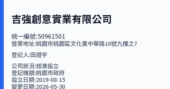 吉強創意實業有限公司的照片-統編 50961501(桃園市) 公司登記資料與營業項目詳細圖表