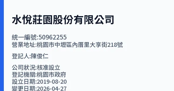 水悅莊園股份有限公司的照片-統編 50962255(桃園市) 公司登記資料與營業項目詳細圖表