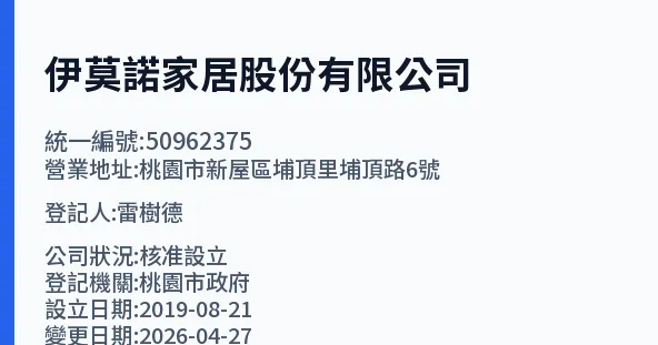 伊莫諾家居股份有限公司的照片-統編 50962375(桃園市) 公司登記資料與營業項目詳細圖表