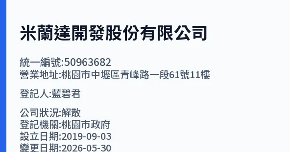 米蘭達開發股份有限公司的照片-統編 50963682(桃園市) 公司登記資料與營業項目詳細圖表