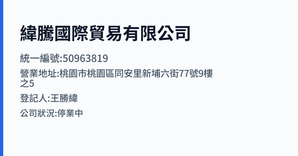 緯騰國際貿易有限公司 - 統編 50963819(桃園市) 公司登記資料與營業項目詳細圖表