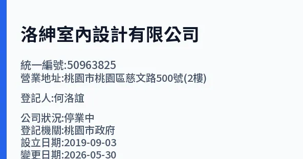 洛紳室內設計有限公司的照片-統編 50963825(桃園市) 公司登記資料與營業項目詳細圖表