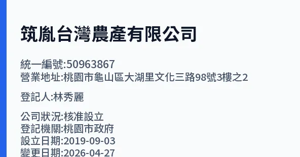 筑胤台灣農產有限公司的照片-統編 50963867(桃園市) 公司登記資料與營業項目詳細圖表