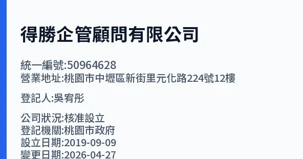 得勝企管顧問有限公司的照片-統編 50964628(桃園市) 公司登記資料與營業項目詳細圖表
