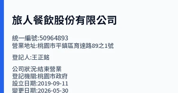 旅人餐飲股份有限公司的照片-統編 50964893(桃園市) 公司登記資料與營業項目詳細圖表