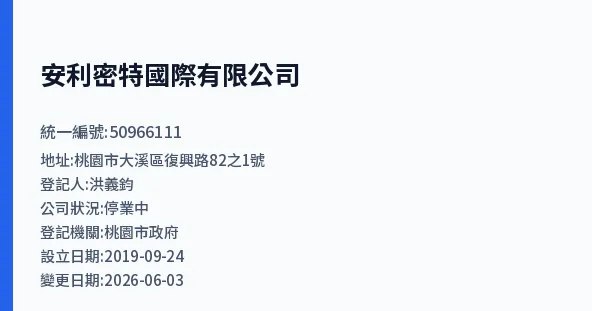 安利密特國際有限公司的照片-統編 50966111(桃園市) 公司登記資料與營業項目詳細圖表