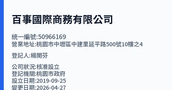 百事國際商務有限公司的照片-統編 50966169(桃園市) 公司登記資料與營業項目詳細圖表