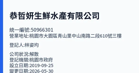 恭哲妍生鮮水產有限公司的照片-統編 50966301(桃園市) 公司登記資料與營業項目詳細圖表
