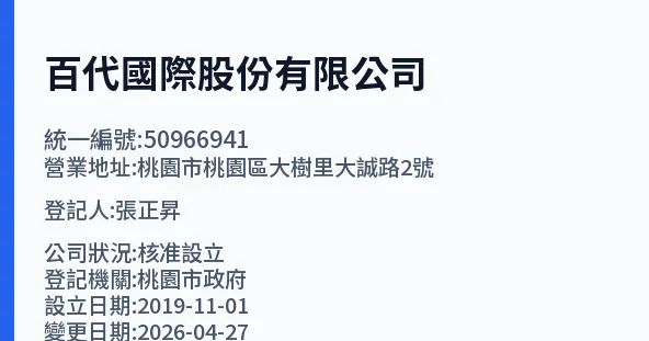 百代國際股份有限公司的照片-統編 50966941(桃園市) 公司登記資料與營業項目詳細圖表