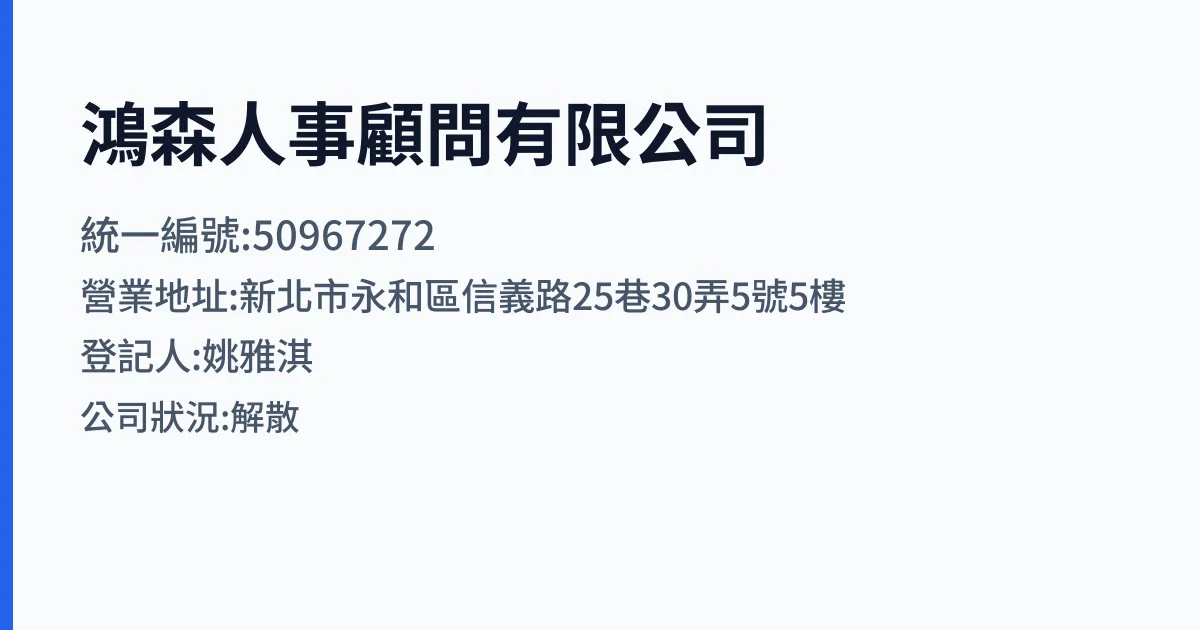 鴻森人事顧問有限公司 - 統編 50967272(新北市) 公司登記資料與營業項目詳細圖表