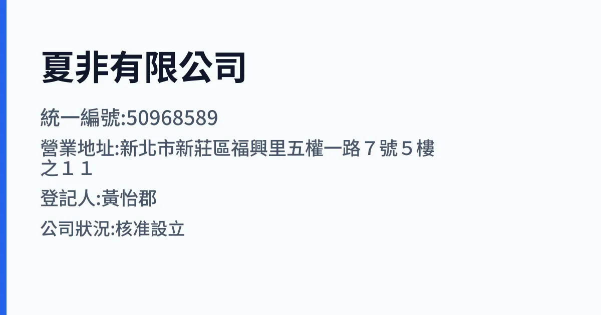 夏非有限公司 - 統編 50968589(新北市) 公司登記資料與營業項目詳細圖表