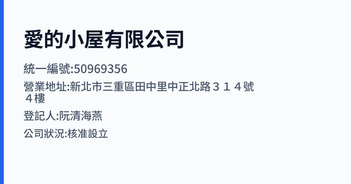 愛的小屋有限公司 - 統編 50969356(新北市) 公司登記資料與營業項目詳細圖表