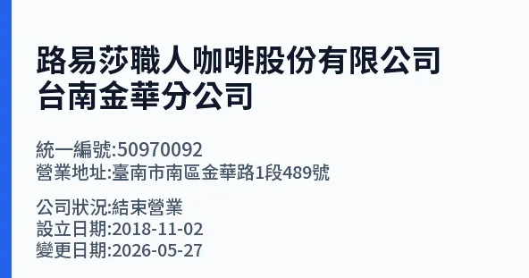 路易莎職人咖啡股份有限公司台南金華分公司的照片-統編 50970092(臺南市) 公司登記資料與營業項目詳細圖表