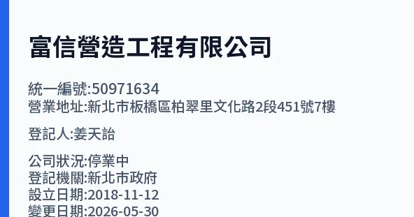富信營造工程有限公司的照片-統編 50971634(新北市) 公司登記資料與營業項目詳細圖表