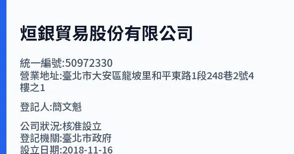 烜銀貿易股份有限公司的照片-統編 50972330(臺北市) 公司登記資料與營業項目詳細圖表