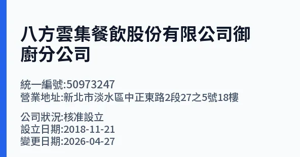 八方雲集餐飲股份有限公司御廚分公司的照片-統編 50973247(新北市) 公司登記資料與營業項目詳細圖表