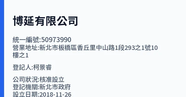 博延有限公司的照片-統編 50973990(新北市) 公司登記資料與營業項目詳細圖表