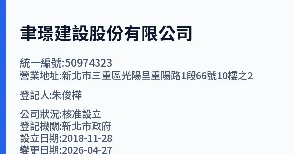 聿璟建設股份有限公司的照片-統編 50974323(新北市) 公司登記資料與營業項目詳細圖表