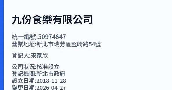 九份食樂有限公司的照片-統編 50974647(新北市) 公司登記資料與營業項目詳細圖表