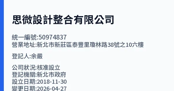 思微設計整合有限公司的照片-統編 50974837(新北市) 公司登記資料與營業項目詳細圖表