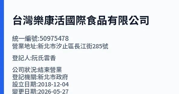 台灣樂康活國際食品有限公司的照片-統編 50975478(新北市) 公司登記資料與營業項目詳細圖表