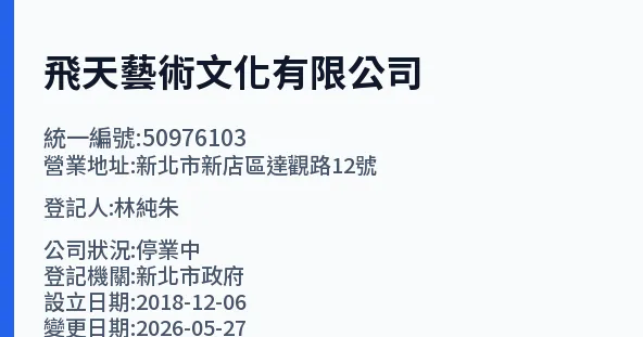 飛天藝術文化有限公司的照片-統編 50976103(新北市) 公司登記資料與營業項目詳細圖表