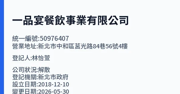 一品宴餐飲事業有限公司的照片-統編 50976407(新北市) 公司登記資料與營業項目詳細圖表