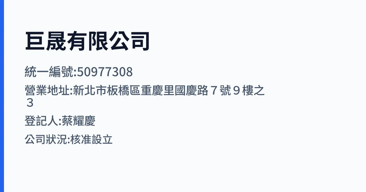 巨晟有限公司 - 統編 50977308(新北市) 公司登記資料與營業項目詳細圖表