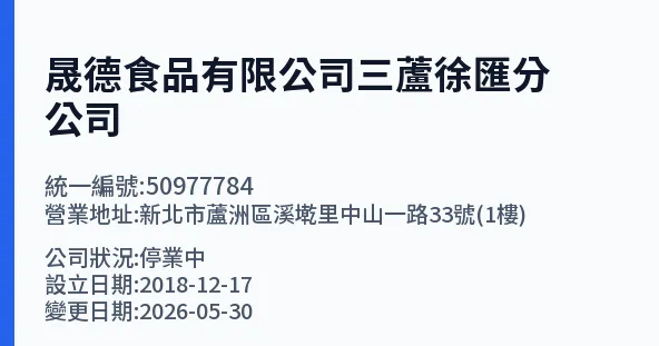晟德食品有限公司三蘆徐匯分公司的照片-統編 50977784(新北市) 公司登記資料與營業項目詳細圖表
