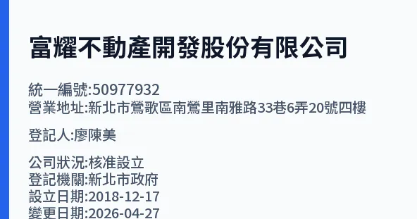 富耀不動產開發股份有限公司的照片-統編 50977932(新北市) 公司登記資料與營業項目詳細圖表
