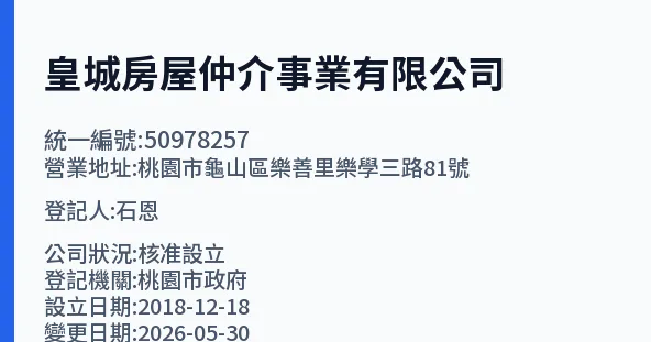 皇城房屋仲介事業有限公司的照片-統編 50978257(桃園市) 公司登記資料與營業項目詳細圖表