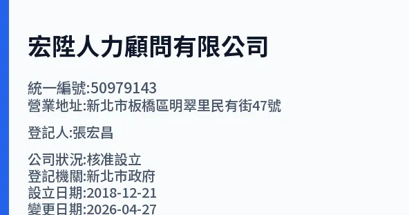 宏陞人力顧問有限公司的照片-統編 50979143(新北市) 公司登記資料與營業項目詳細圖表