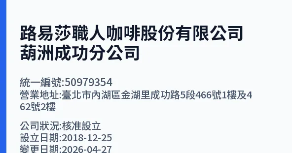 路易莎職人咖啡股份有限公司葫洲成功分公司的照片-統編 50979354(臺北市) 公司登記資料與營業項目詳細圖表