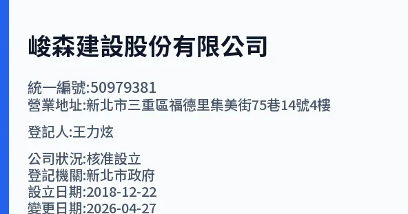 峻森建設股份有限公司的照片-統編 50979381(新北市) 公司登記資料與營業項目詳細圖表