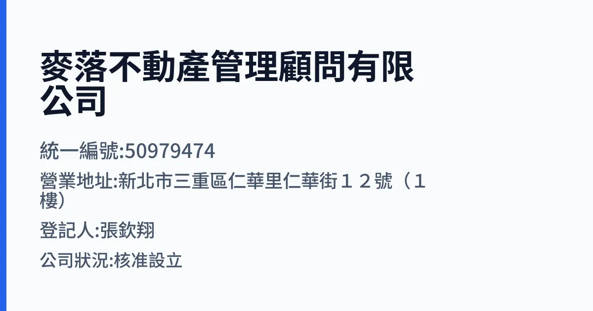 麥落不動產管理顧問有限公司 - 統編 50979474(新北市) 公司登記資料與營業項目詳細圖表