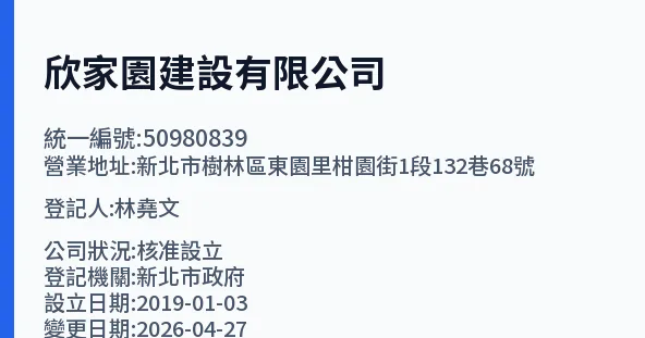 欣家園建設有限公司的照片-統編 50980839(新北市) 公司登記資料與營業項目詳細圖表
