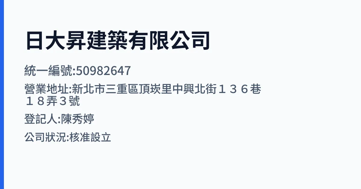 日大昇建築有限公司 - 統編 50982647(新北市) 公司登記資料與營業項目詳細圖表