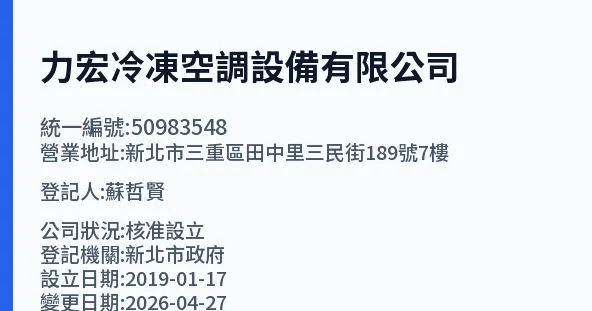 力宏冷凍空調設備有限公司的照片-統編 50983548(新北市) 公司登記資料與營業項目詳細圖表