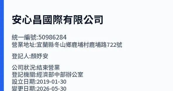 安心昌國際有限公司的照片-統編 50986284(宜蘭縣) 公司登記資料與營業項目詳細圖表