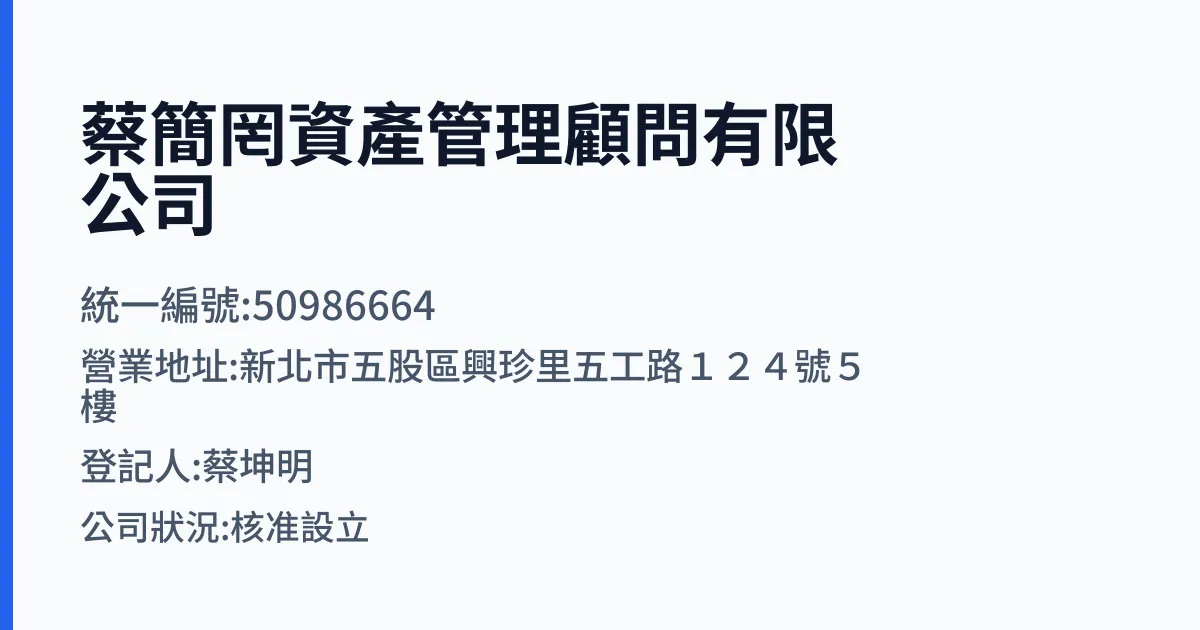 蔡簡罔資產管理顧問有限公司 - 統編 50986664(新北市) 公司登記資料與營業項目詳細圖表