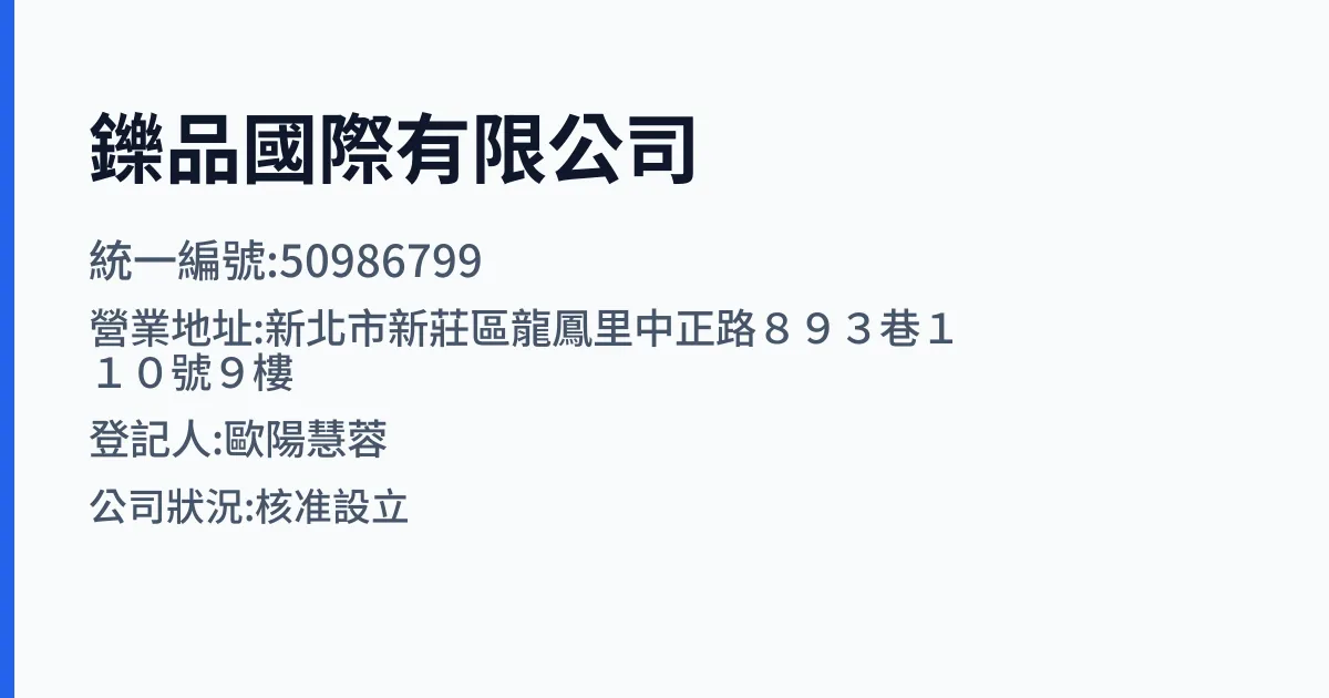 鑠品國際有限公司 - 統編 50986799(新北市) 公司登記資料與營業項目詳細圖表