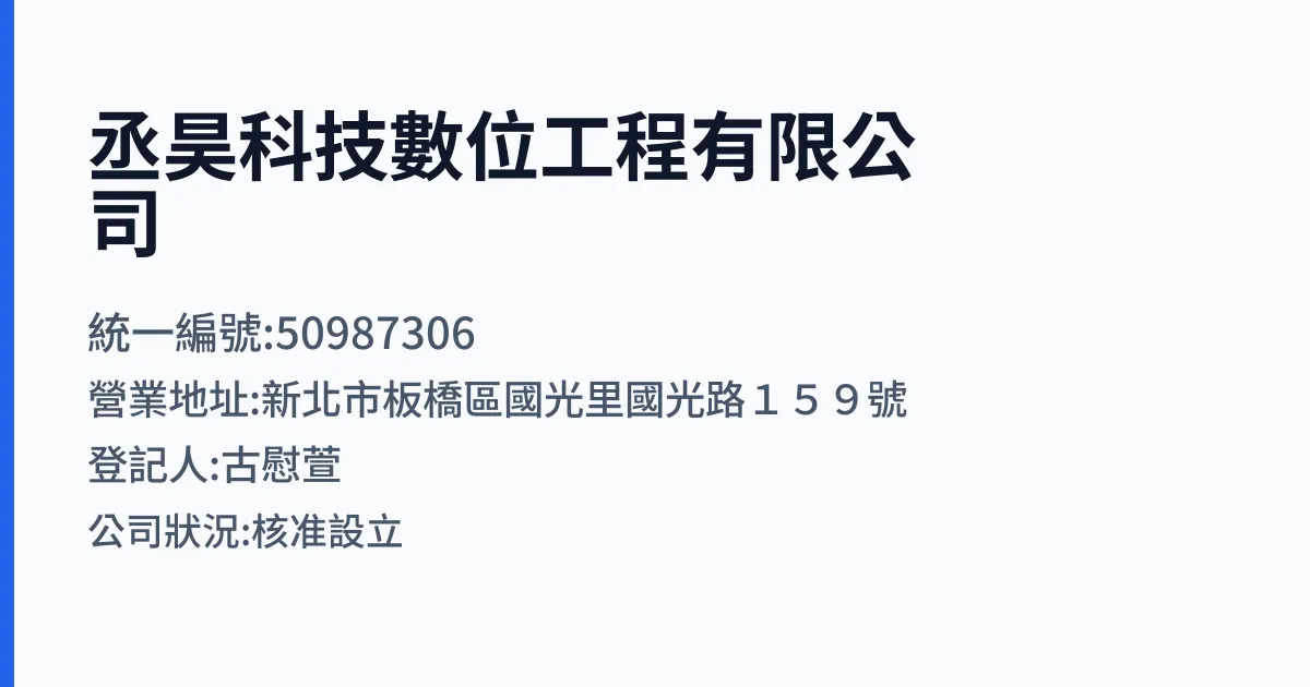 丞昊科技數位工程有限公司 - 統編 50987306(新北市) 公司登記資料與營業項目詳細圖表