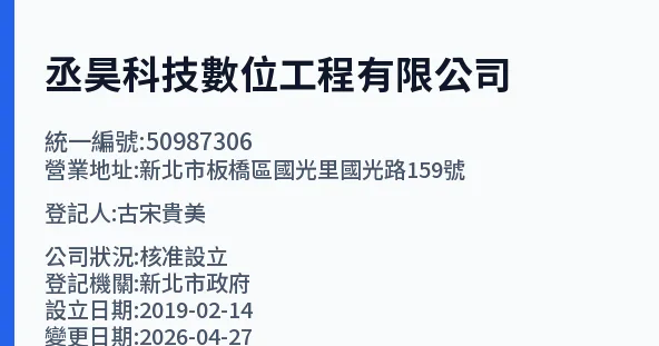丞昊科技數位工程有限公司的照片-統編 50987306(新北市) 公司登記資料與營業項目詳細圖表