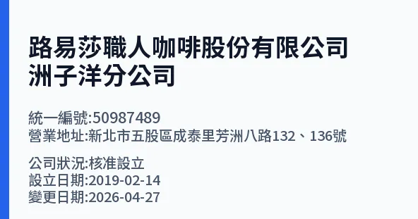 路易莎職人咖啡股份有限公司洲子洋分公司的照片-統編 50987489(新北市) 公司登記資料與營業項目詳細圖表