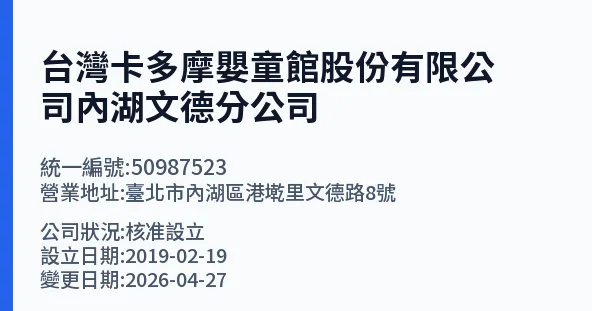 台灣卡多摩嬰童館股份有限公司內湖文德分公司的照片-統編 50987523(臺北市) 公司登記資料與營業項目詳細圖表